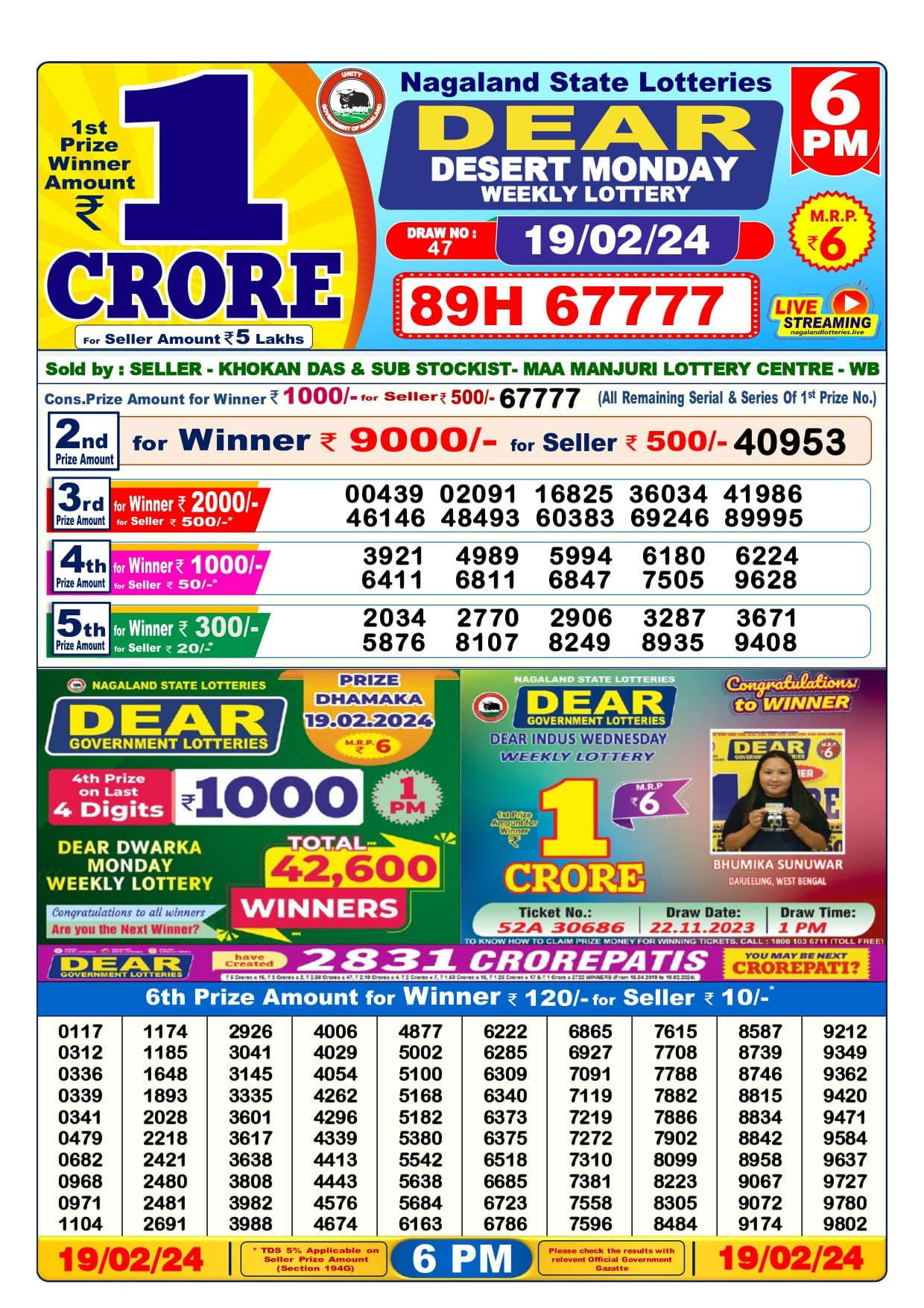 Lottery Sambad Yesterday Result 1 PM 6 PM 8 PM