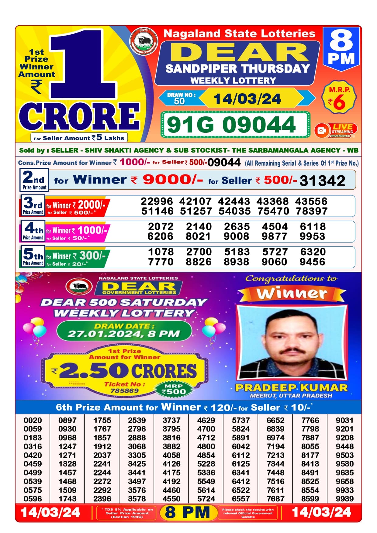 Nagaland State Lottery 1 PM 6 PM 8 PM Sambad Result 15 03 2024 Nagaland State Lottery 1 PM 6 PM 8 PM Sambad Result 15 03 2024