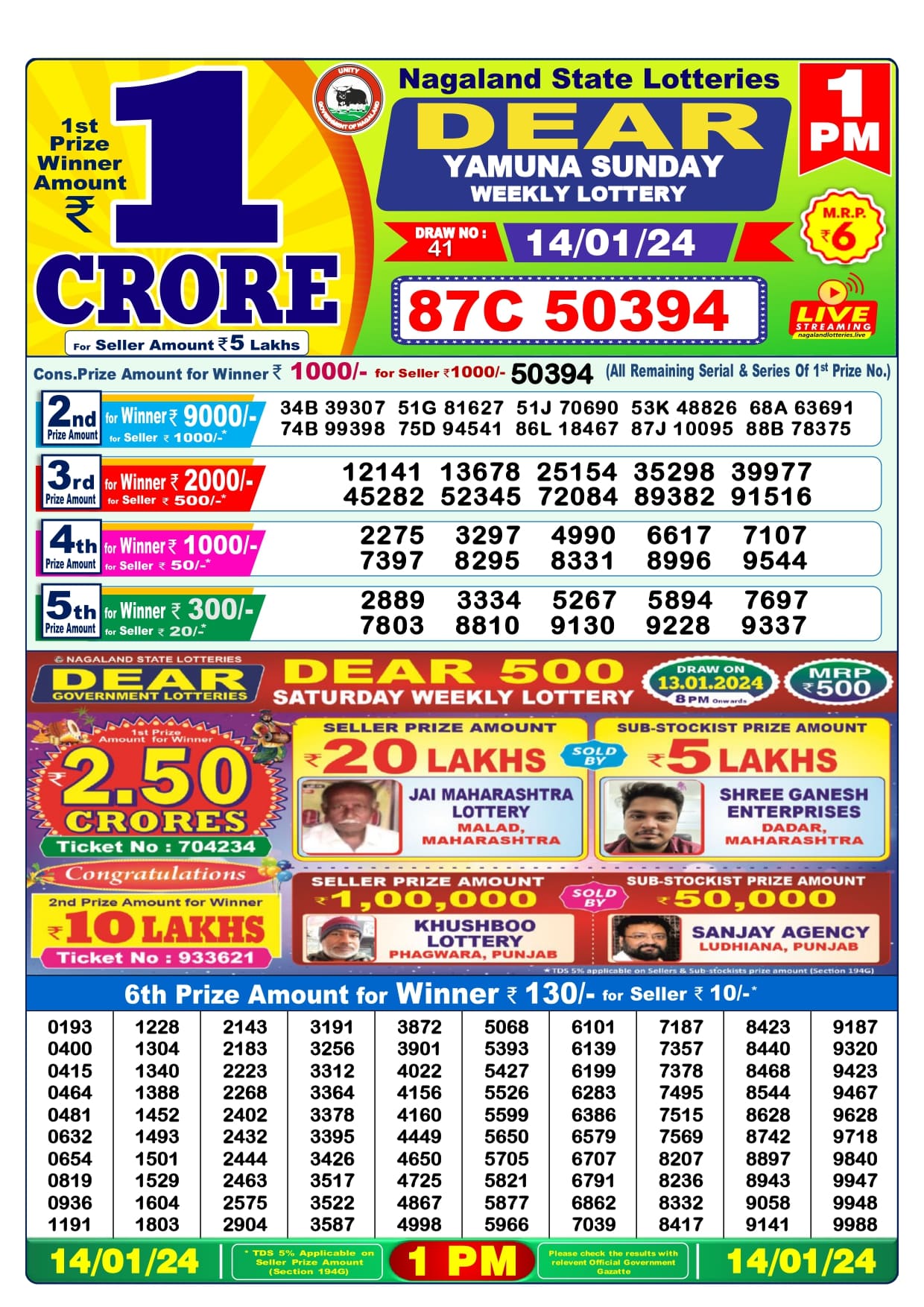 Nagaland State Dear Lottery Result Sambad 14 01 2024 OUT LIVE 1 PM 6
