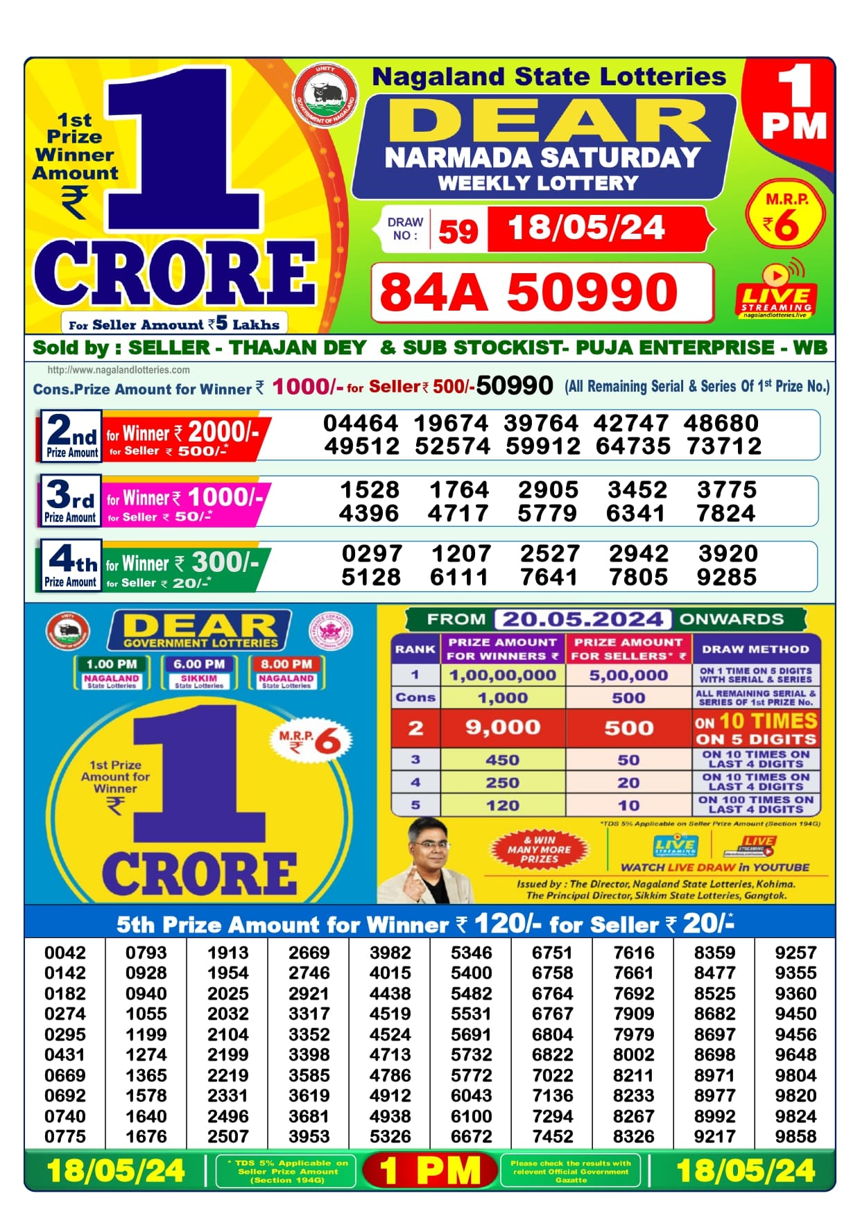 Dear Lottery 18 Tarik Result 1 PM 6 PM 8 PM 18 05 2024