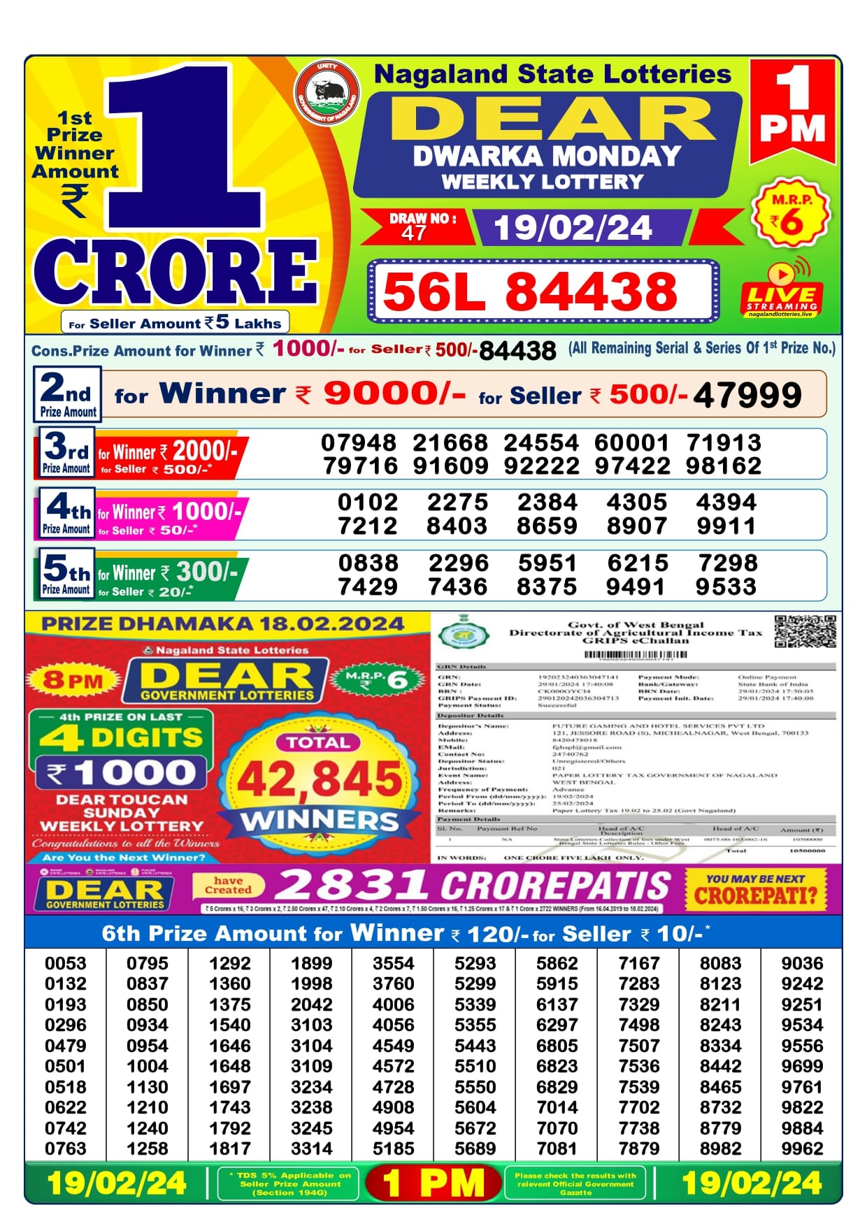 Lottery Sambad Yesterday Result 1 PM 6 PM 8 PM