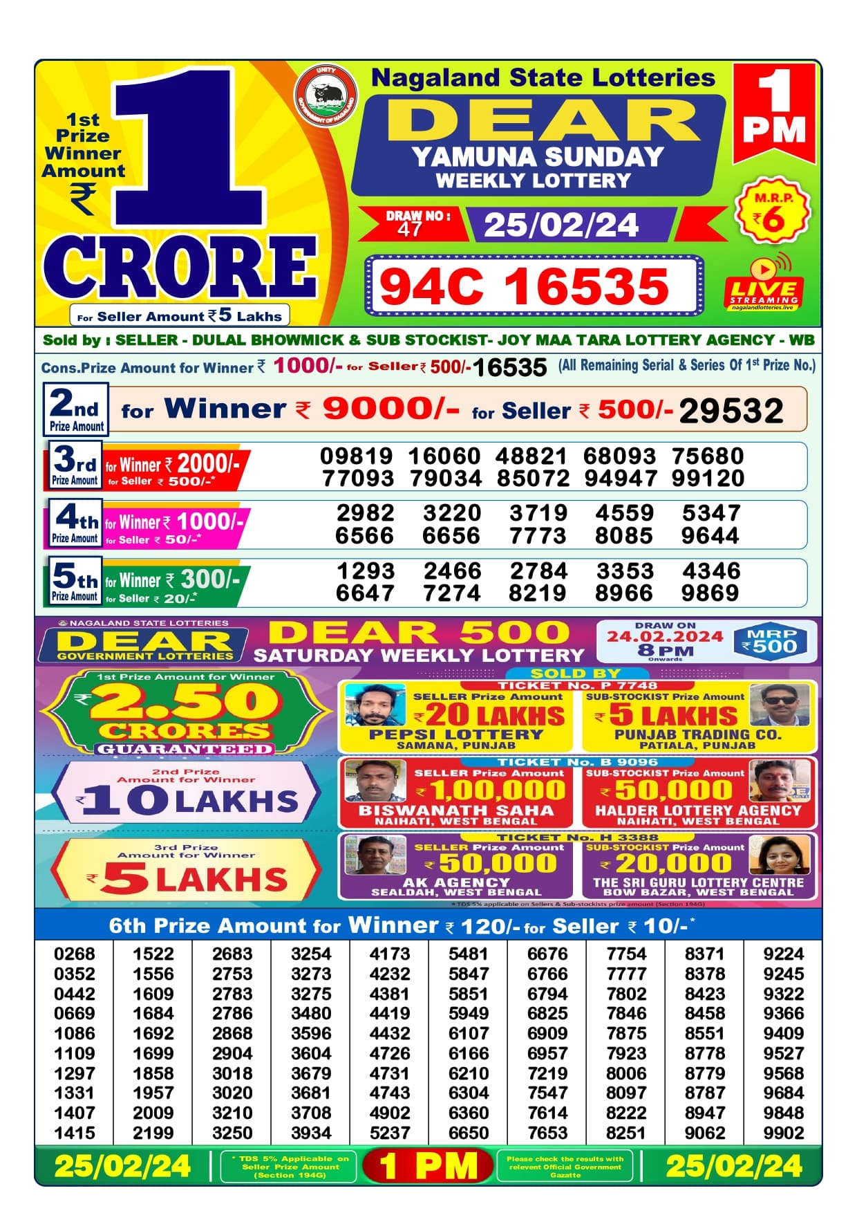 Dear Lottery Result Today 1PM Winners List OUT LIVE 25 02 2024