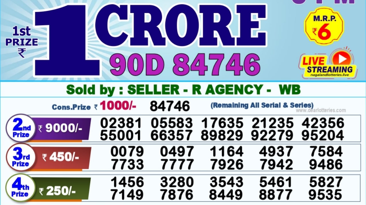 Lottery Sambad Today 4th Jul 2023 Result 1 PM 6 PM 8 PM Nagaland