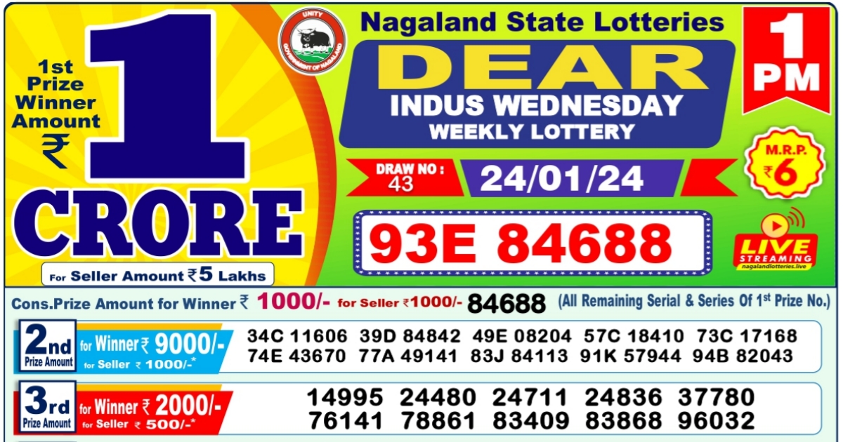 Lottery Sambad Today 1 PM 6 PM 8 PM Result 24 01 2024 OUT LIVE