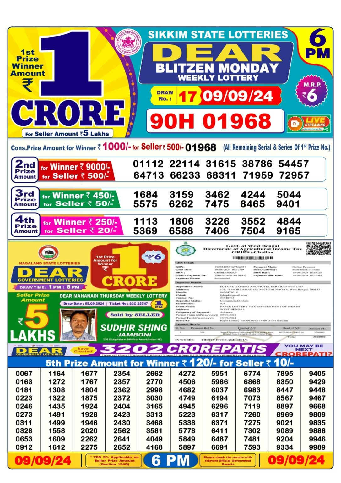 Dear Lottery Result Yesterday 1 PM, 6 PM, 8 PM Winner List
