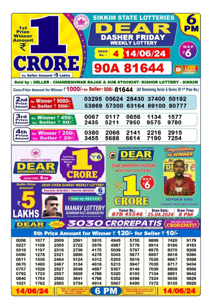 Dear Lottery Result Today 1 PM, 6 PM, 8 PM 08-07-2024 Nagaland State Sambad