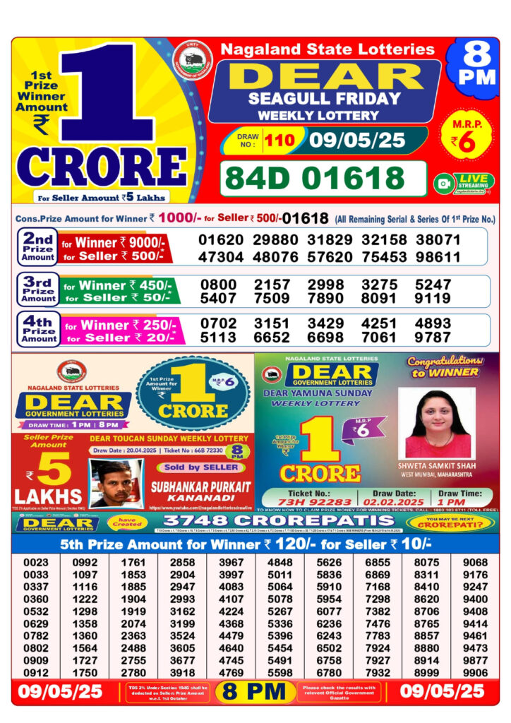 Lottery Result Yesterday 1 PM, 6 PM & 8 PM Download