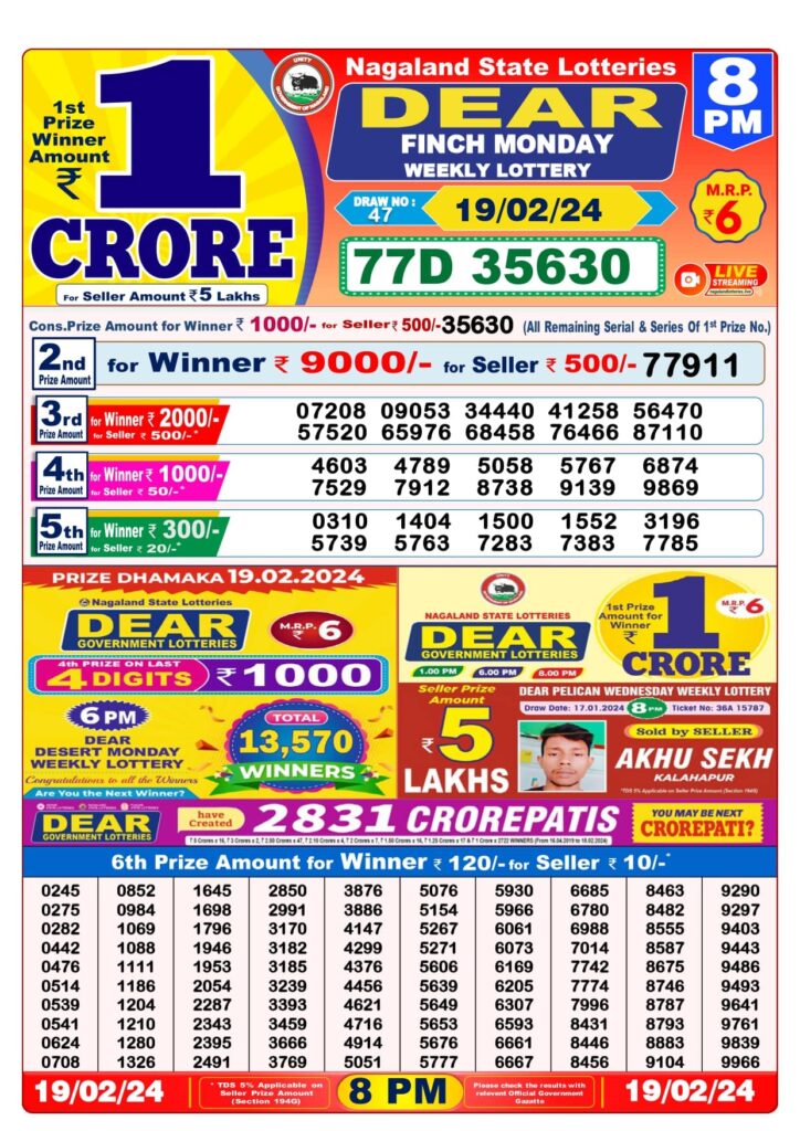 Lottery Sambad Yesterday Result 1 PM, 6 PM & 8 PM