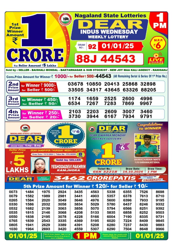 Dear Lottery Result Today 1PM Winners List OUT LIVE 15 01 2025 dear-lottery-result-today-1pm-winners-list-out-live-15-01-2025
