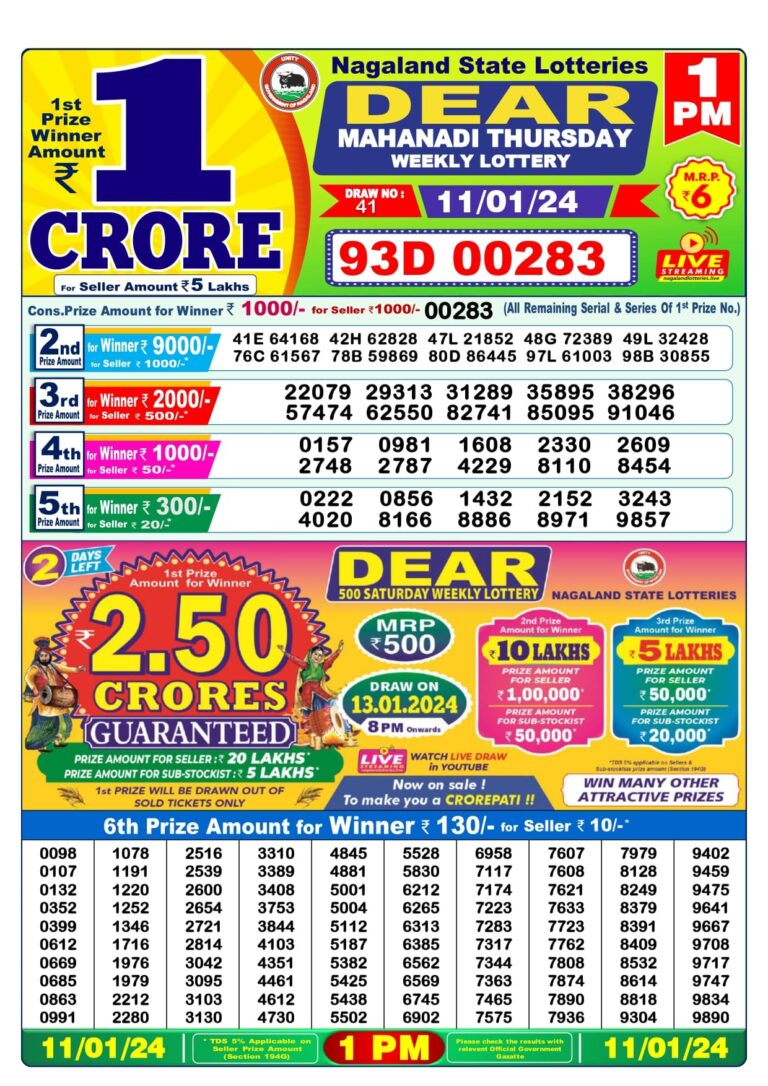Lottery Sambad Live Today Result 1 PM, 6 PM, 8 PM 12-01-2024 Nagaland ...