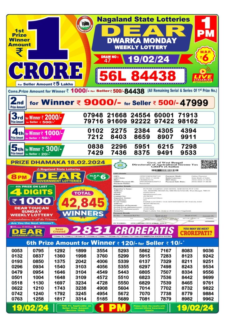 Lottery Sambad Yesterday Result 1 PM, 6 PM & 8 PM