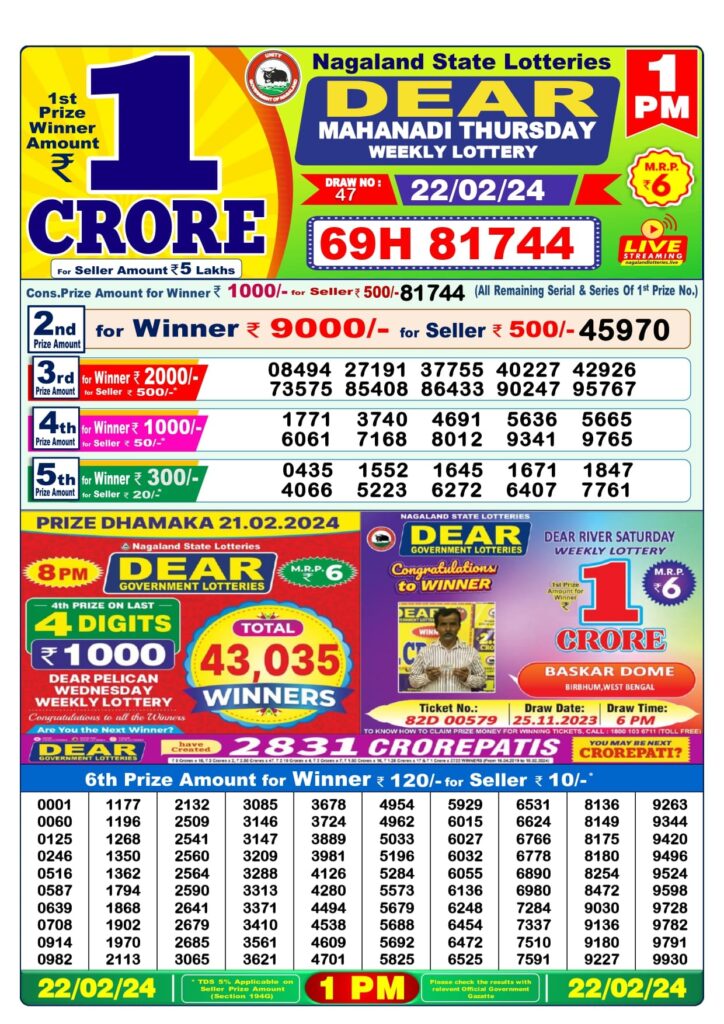 Nagaland State Dear Lottery Result Sambad 22-02-2024 (OUT) LIVE, 1 PM 6 ...