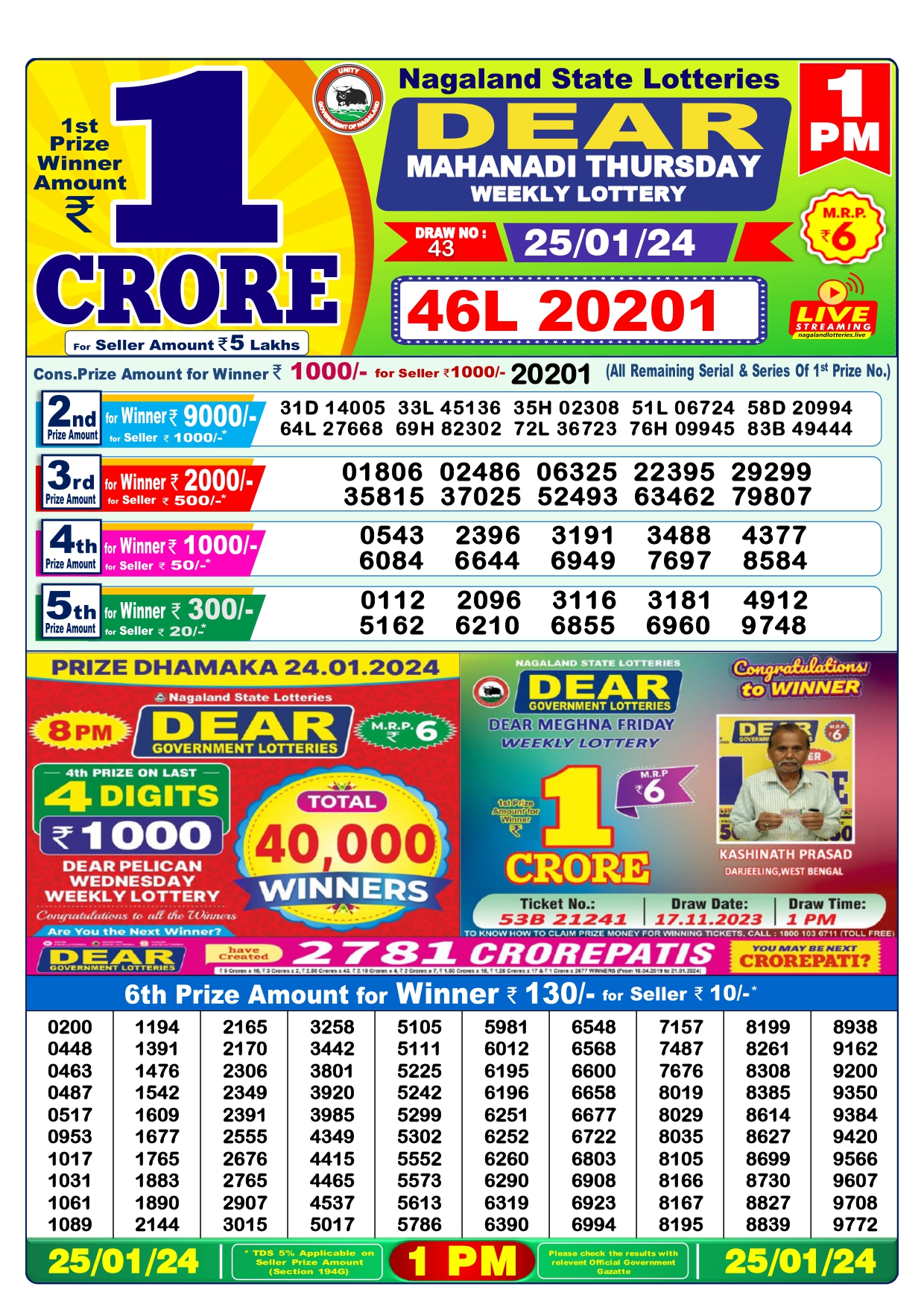 Nagaland State Lottery Result 25 01 2024 Today 1PM 6PM 8PM Winners