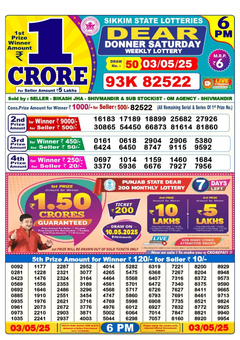 Dear Lottery Result Yesterday 1 PM, 6 PM, 8 PM Winner List Download