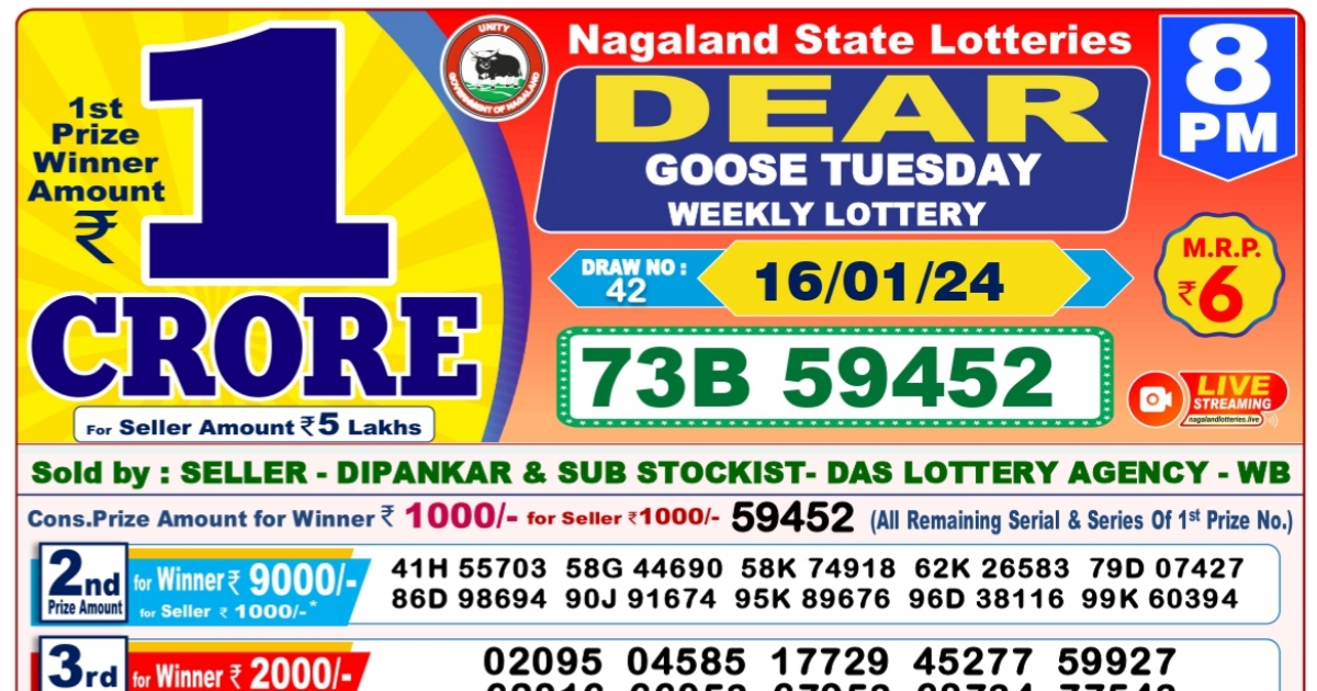Nagaland State Dear Lottery Result Sambad 16 01 2024 OUT LIVE 1 PM 6