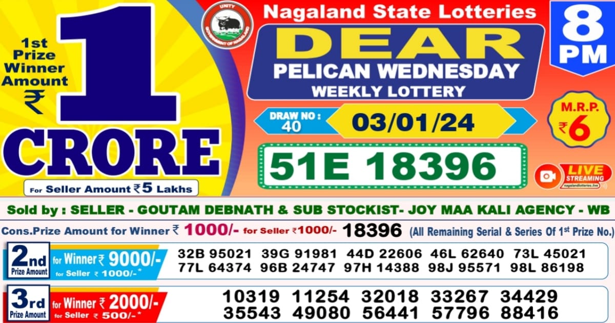 Dear Nagaland Lottery Sambad Result Today Out Live 1pm 6pm 8pm Lucky